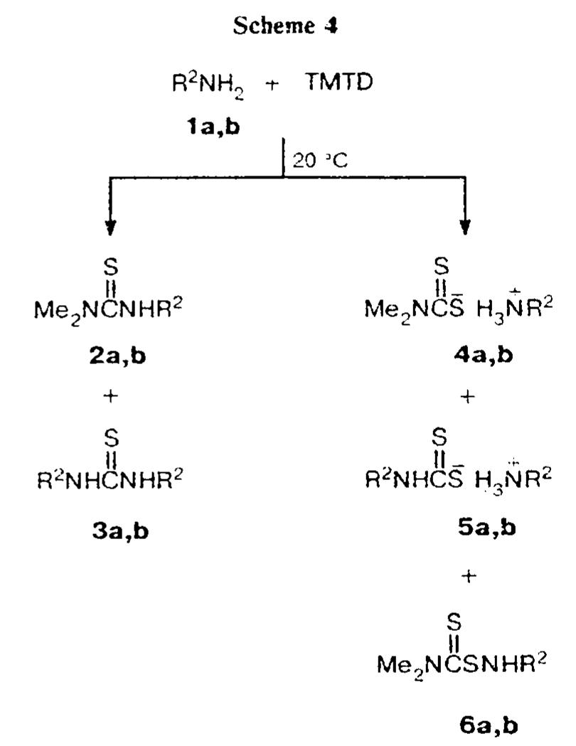 To elucidate the pathways of formation of the final