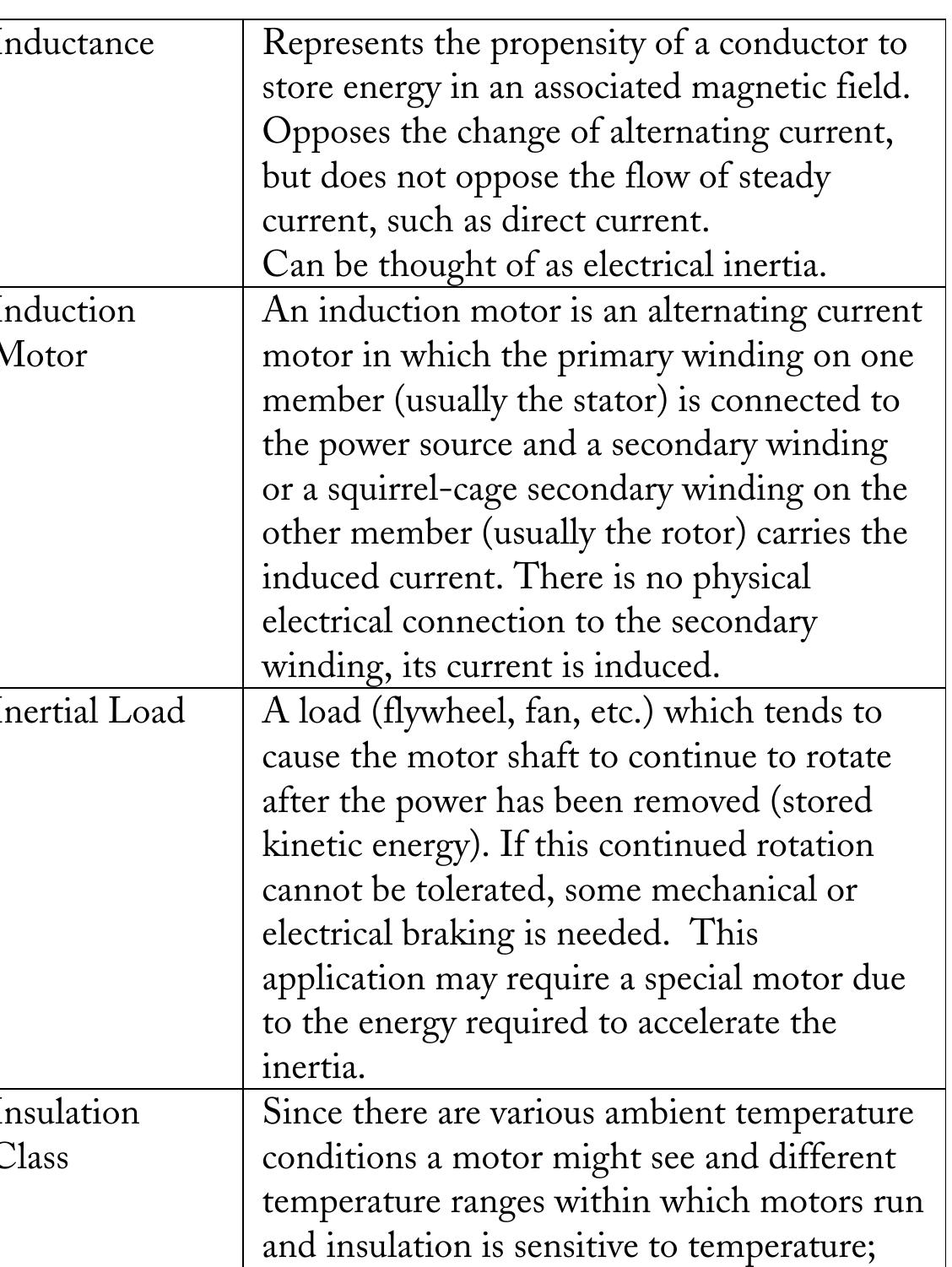 Figure 61 - Electric Motors Reference Guide