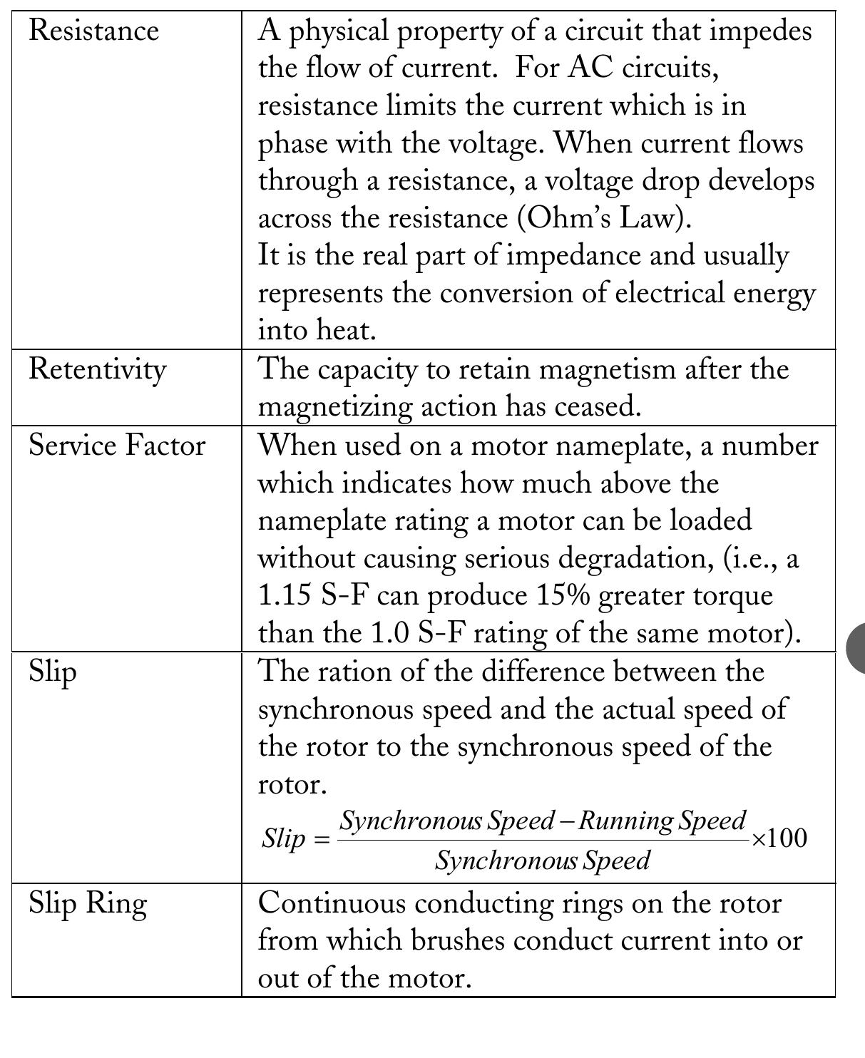Figure 64 - Electric Motors Reference Guide