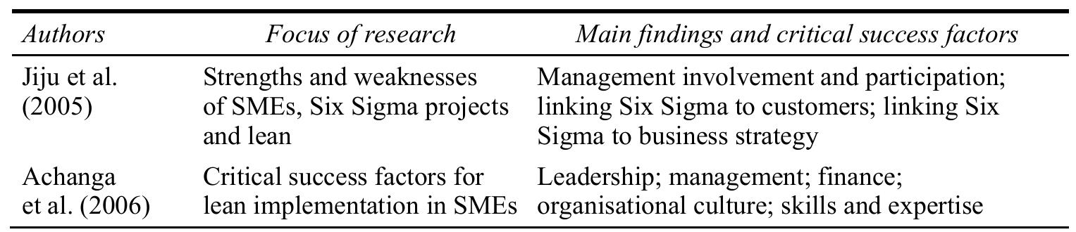 Lable 1 barriers and challenges of lean implementation Lable 1 barriers and challenges of lean implementation