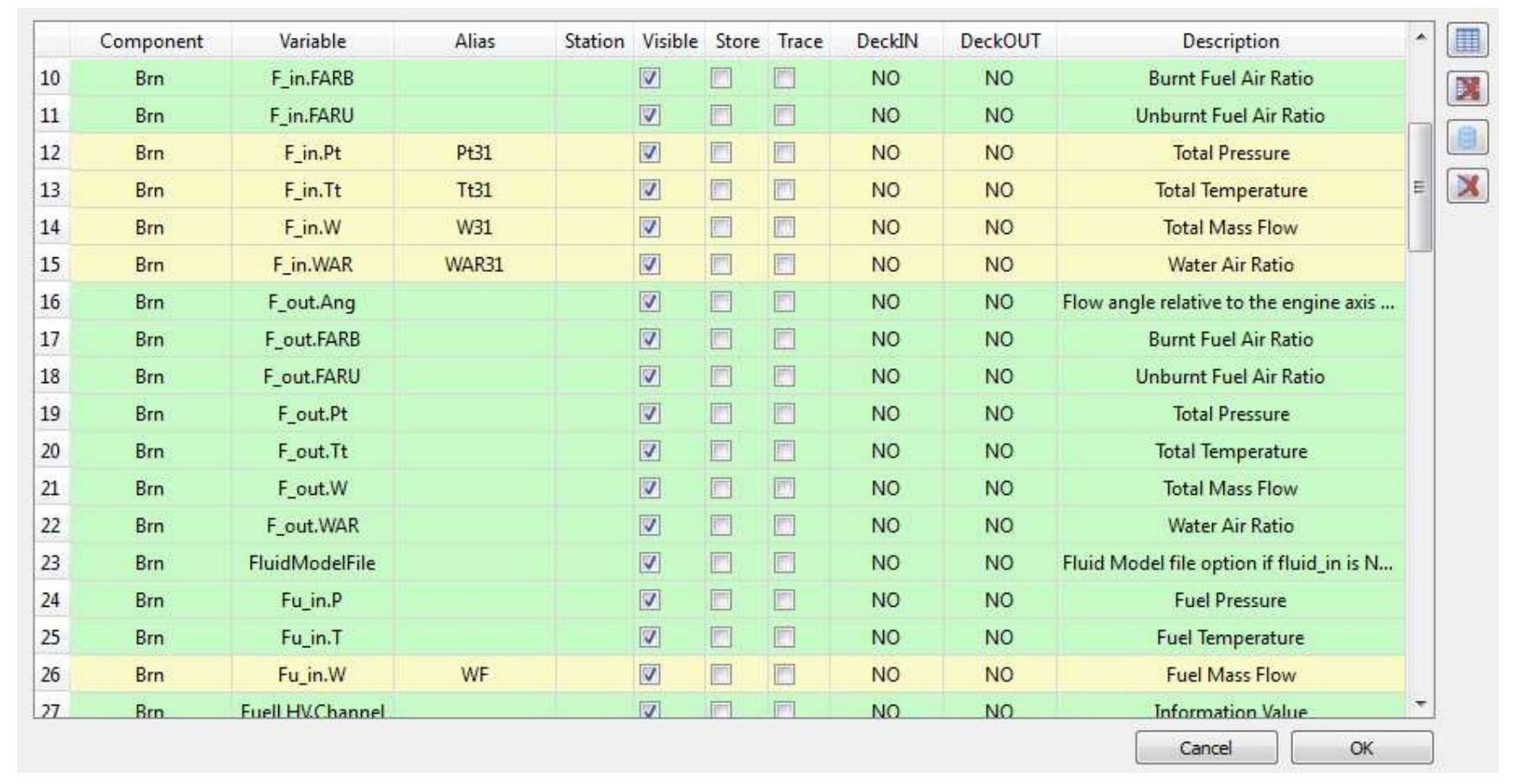 Figure 7 - Introduction to Gas Turbine Modelling with