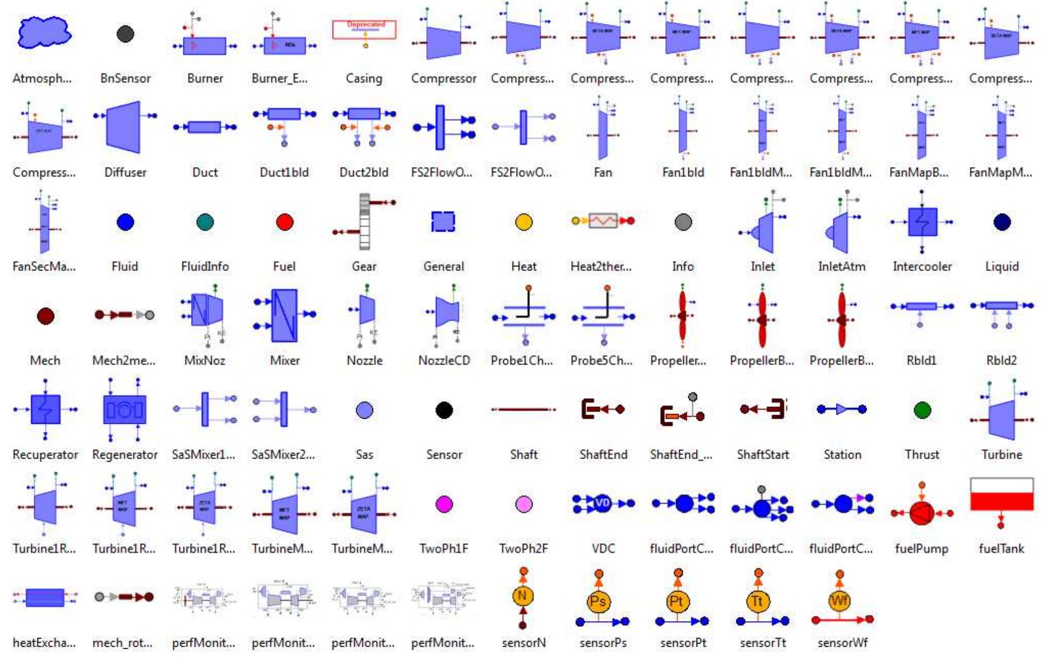 1: turbo library component & port symbols proosis includes