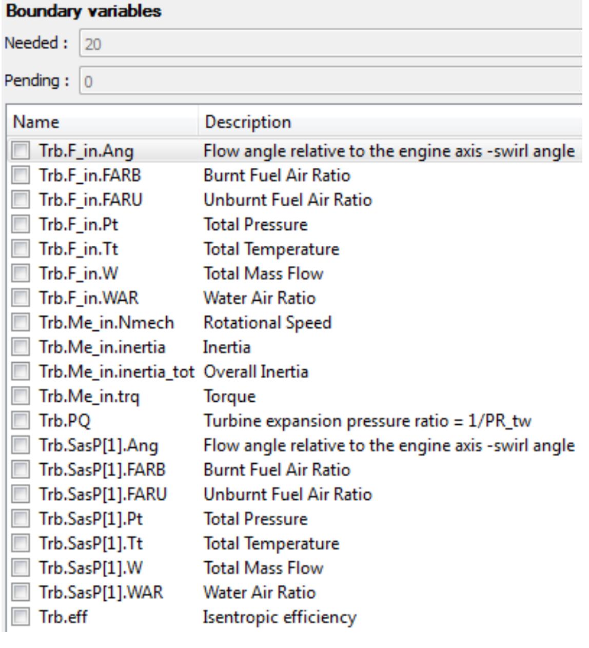 Table 4 - Introduction to Gas Turbine Modelling with PROOSIS