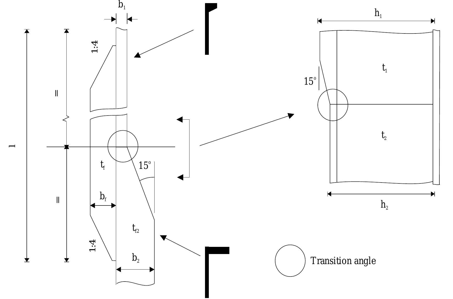 5 transition between inverted angle and bulb profile the