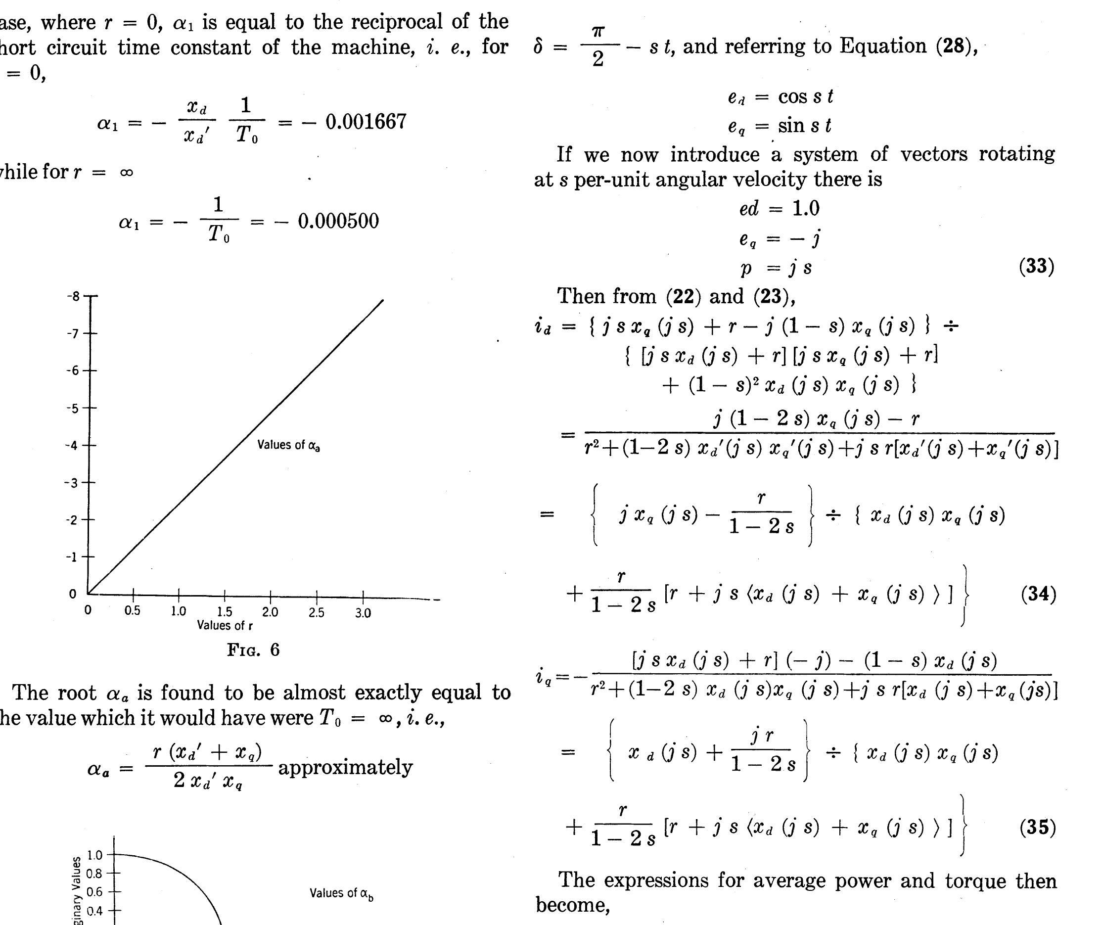 Figure 7 Two Reaction Theory Of Synchronous Machines