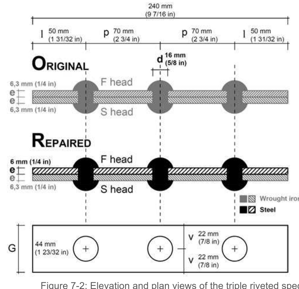 -2 gives the layout of the triple riveted specimens. the