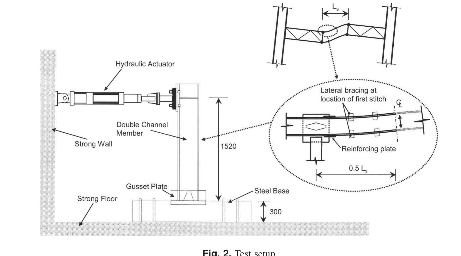 The lateral displacement history applied to the specimens