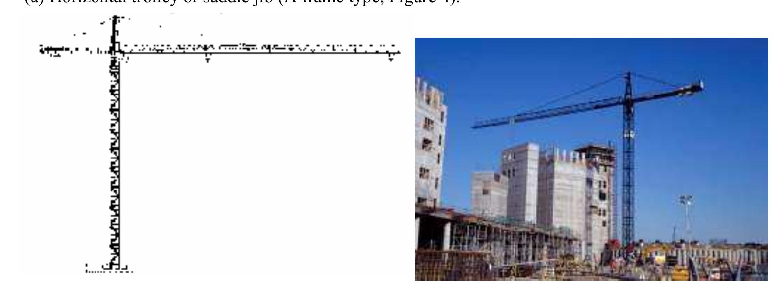 'a' frame tower crane .4.1 common types of crane (issues for