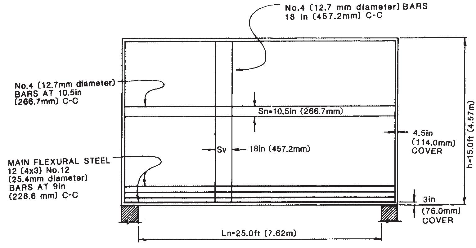 11 reinforcement for a simply supported deep beam (example2)