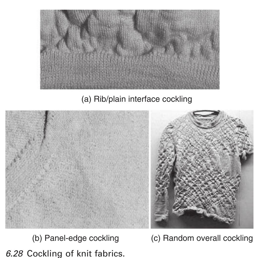 (PDF) Fabric testing