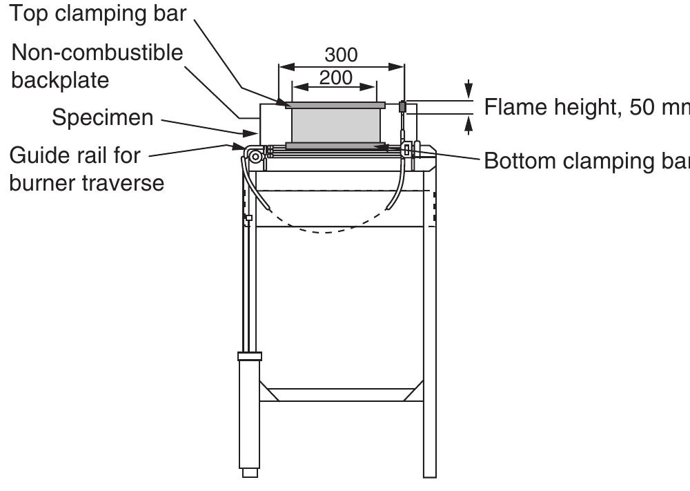 12.18 bs en 4569:1983 flammability test rig for pile