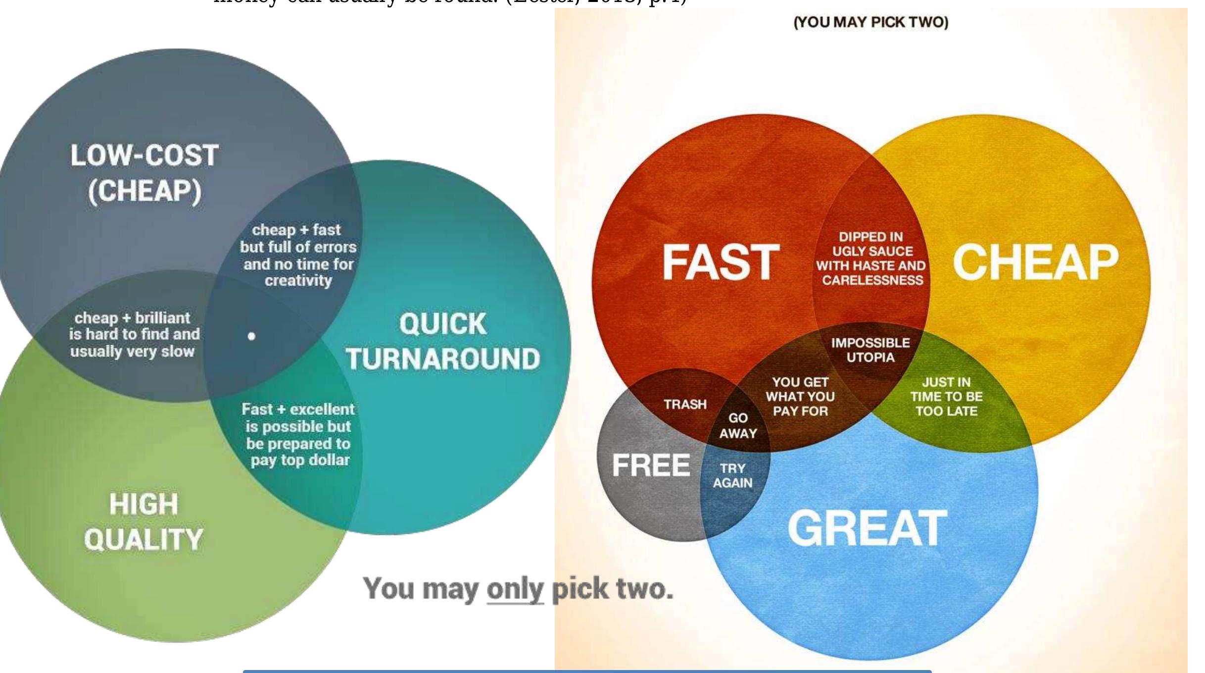Cost, time, and quality venn diagram (harman, 2010; ruess,