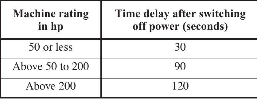 (PDF) Ieee std 112