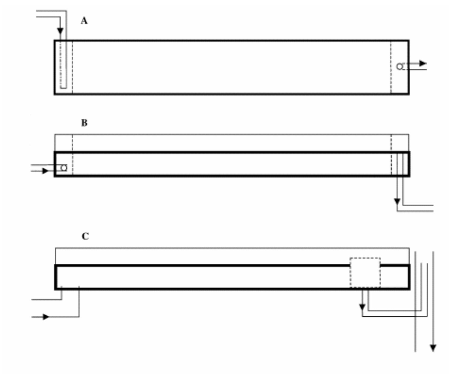 Conceptual drawings of shallow raceways. plan drawing of