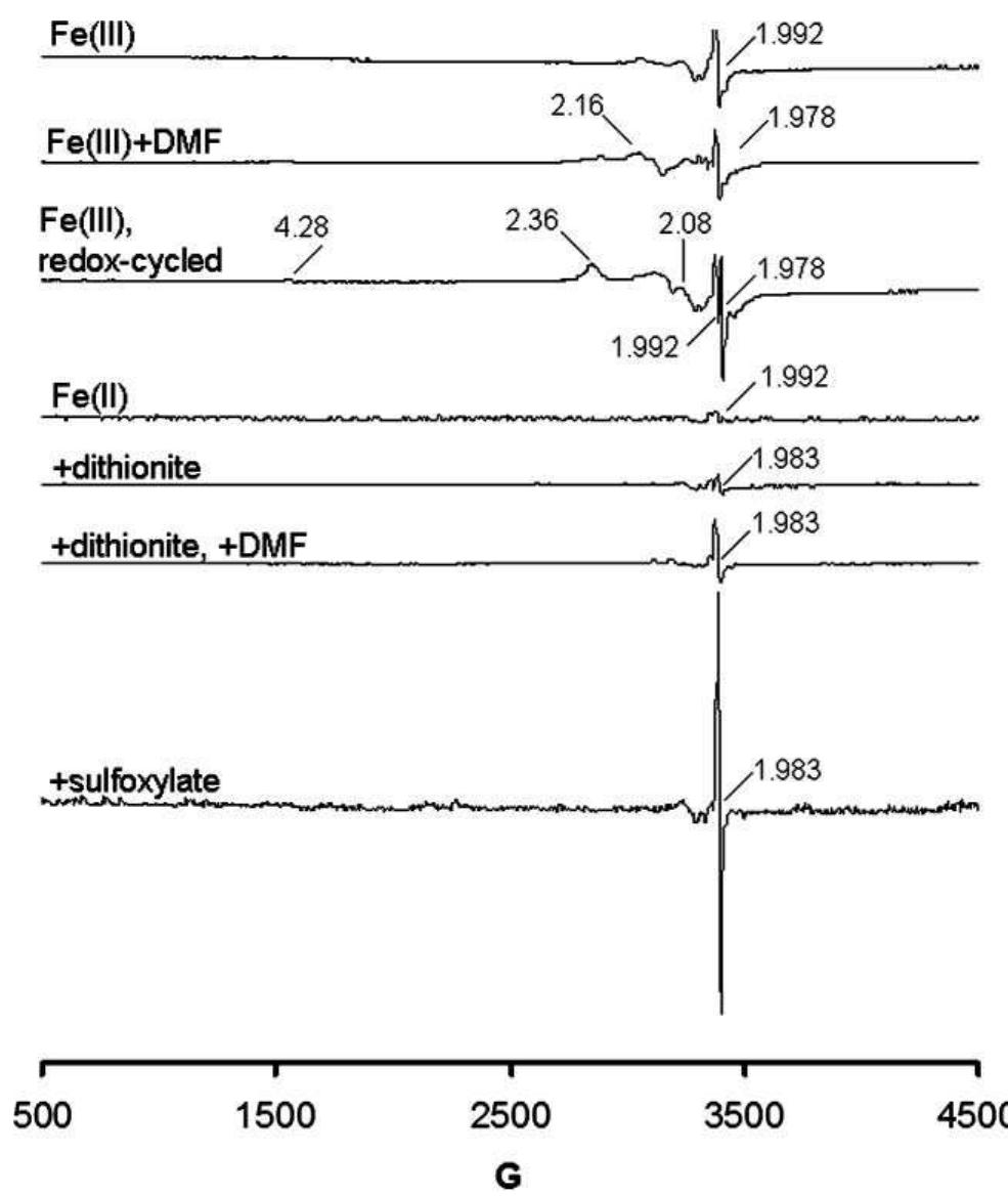 Epr spectra of fetspc at various reduction stages are shown