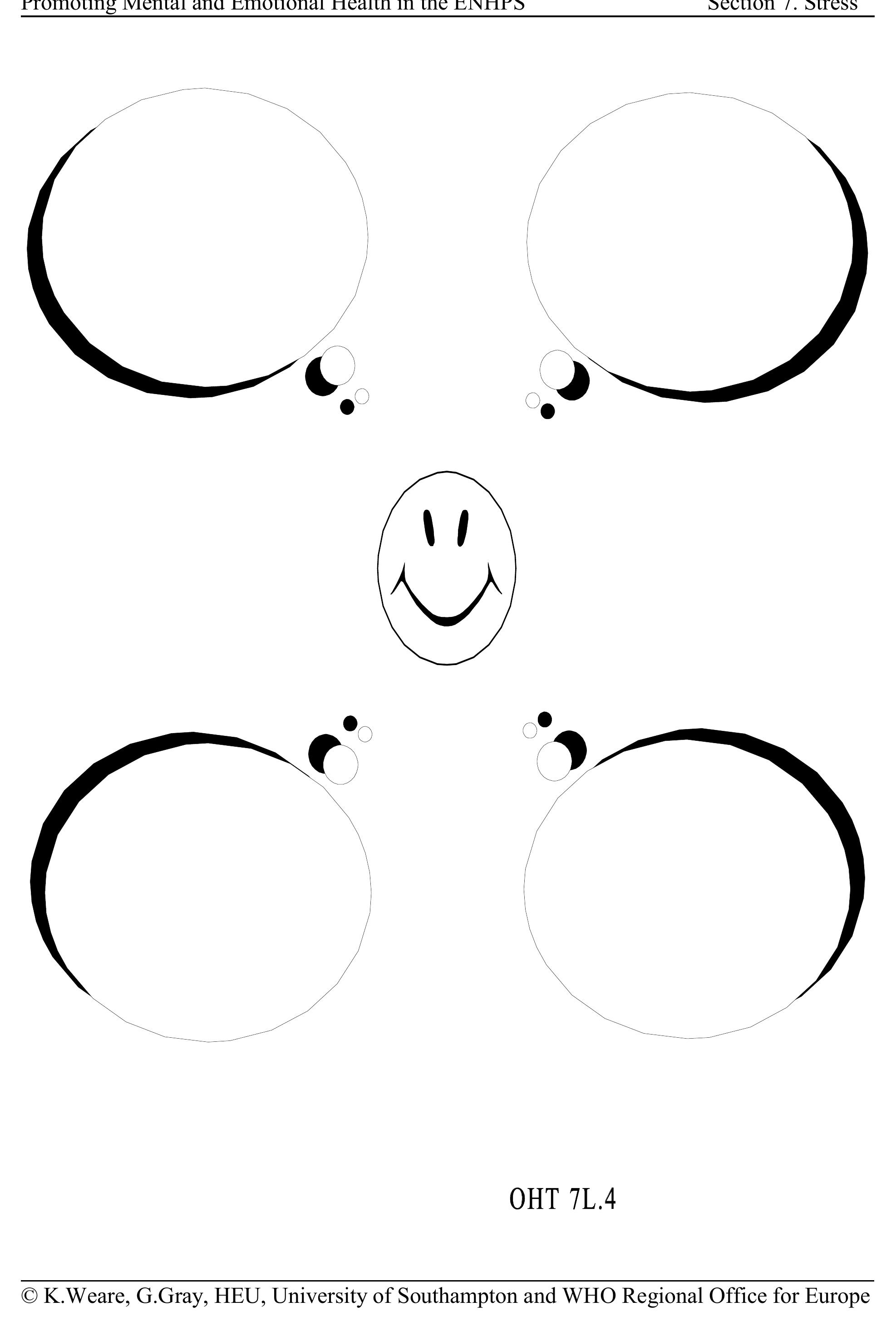 Figure 27 - PROMOTING MENTAL AND EMOTIONAL HEALTH
