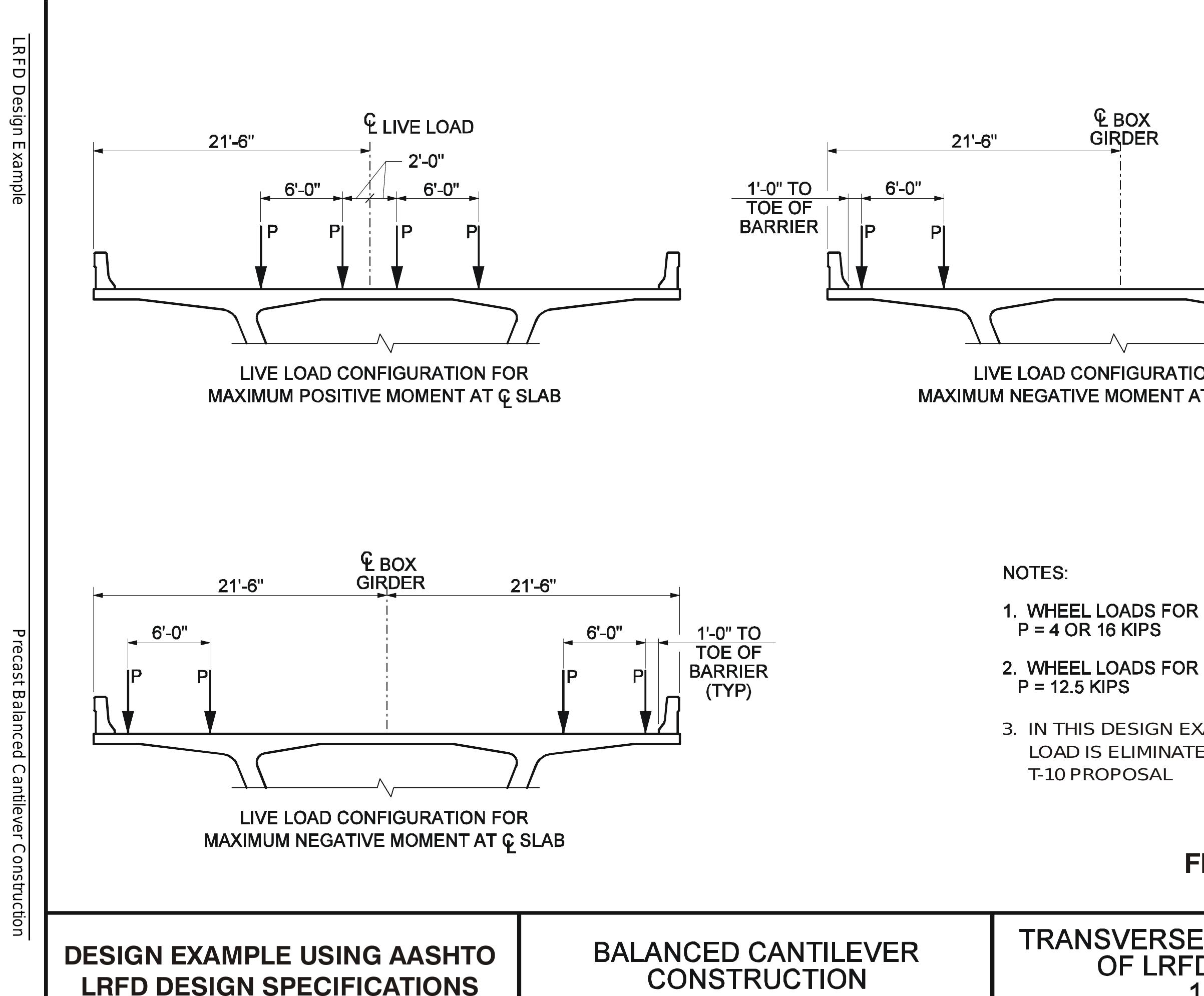 Figure 13 - LRFD DESIGN EXAMPLE-PRECAST BALANCED CANTILEVER