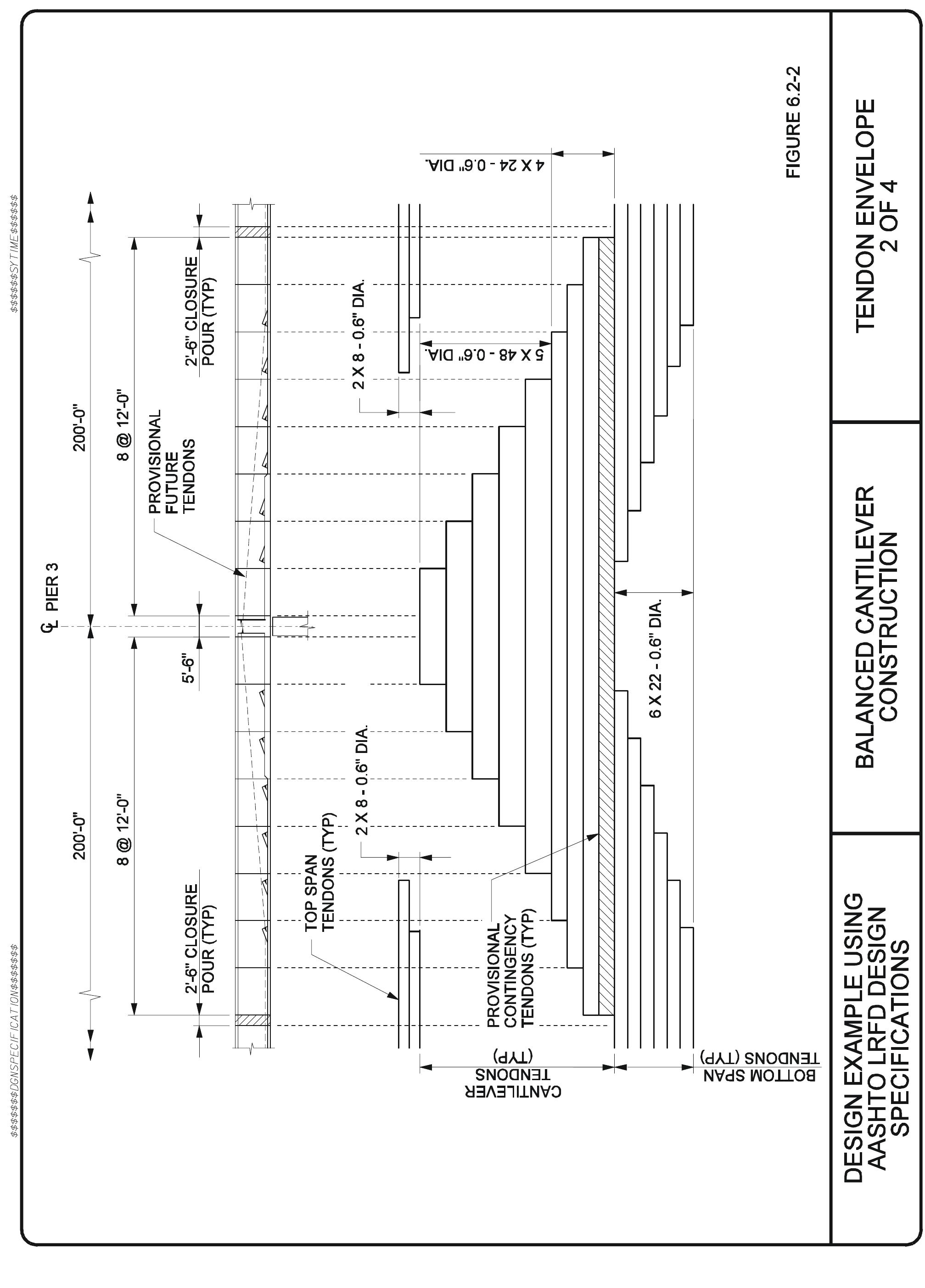 Figure 23 - LRFD DESIGN EXAMPLE-PRECAST BALANCED CANTILEVER