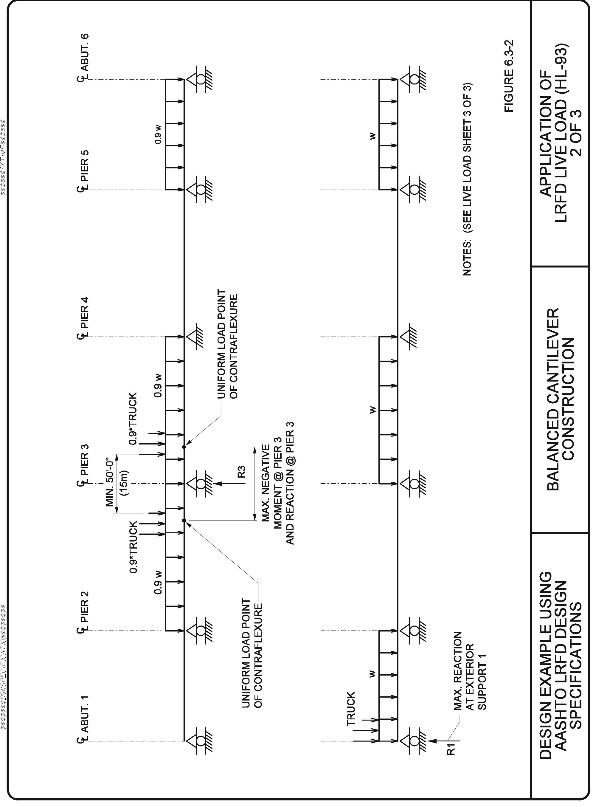 Figure 27 - LRFD DESIGN EXAMPLE-PRECAST BALANCED CANTILEVER