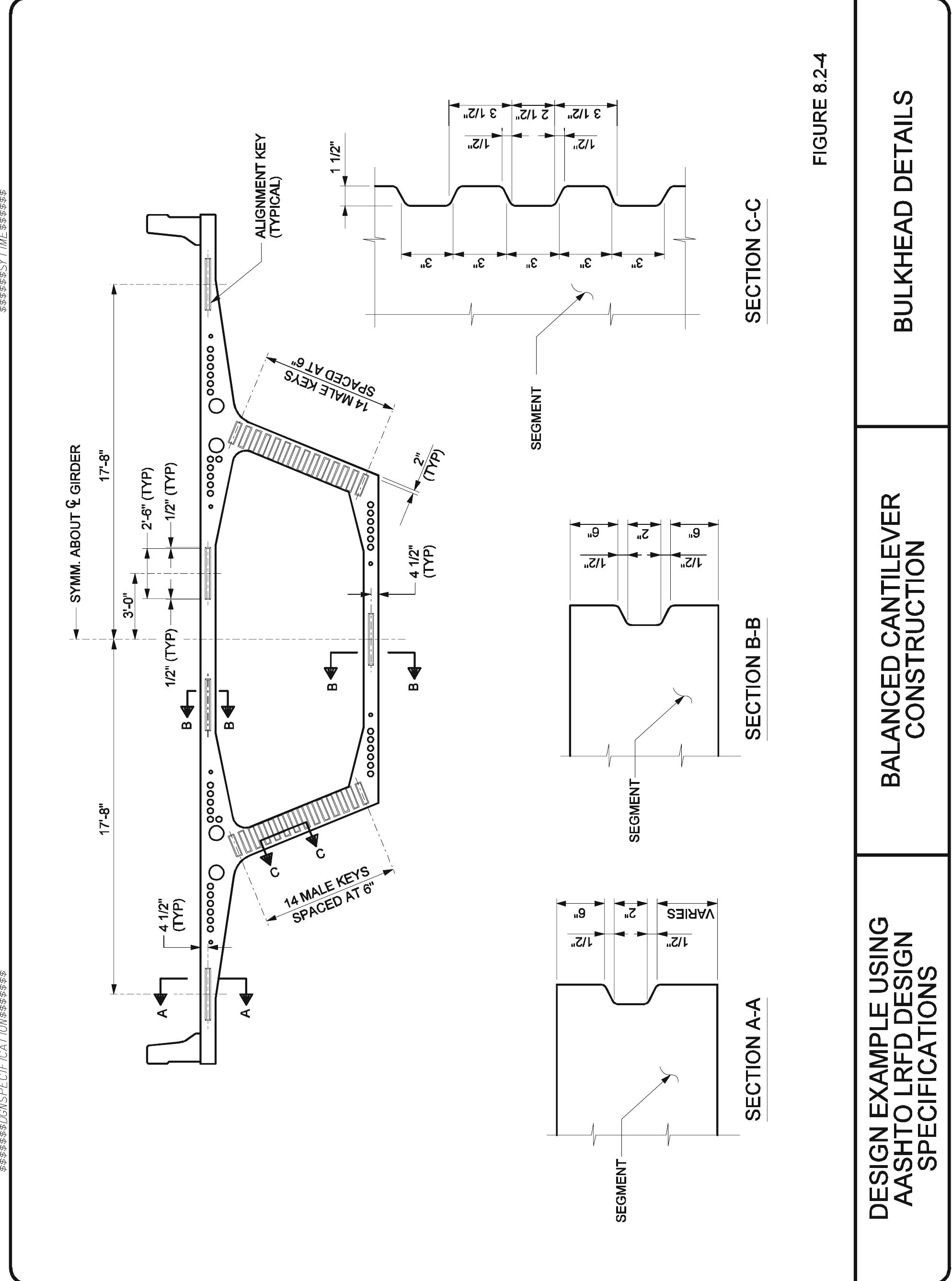 Figure 73 - LRFD DESIGN EXAMPLE-PRECAST BALANCED CANTILEVER