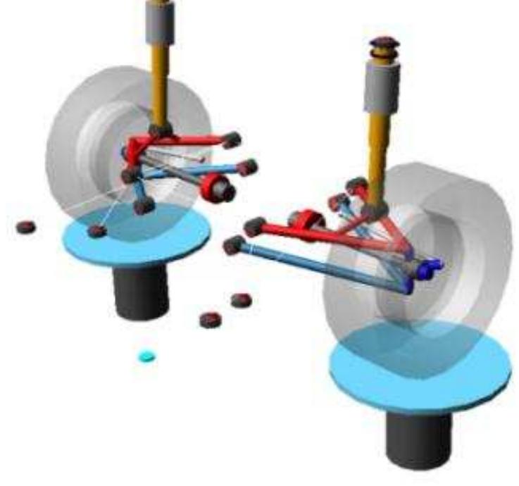 Msc adams car models: model of the rear suspension.