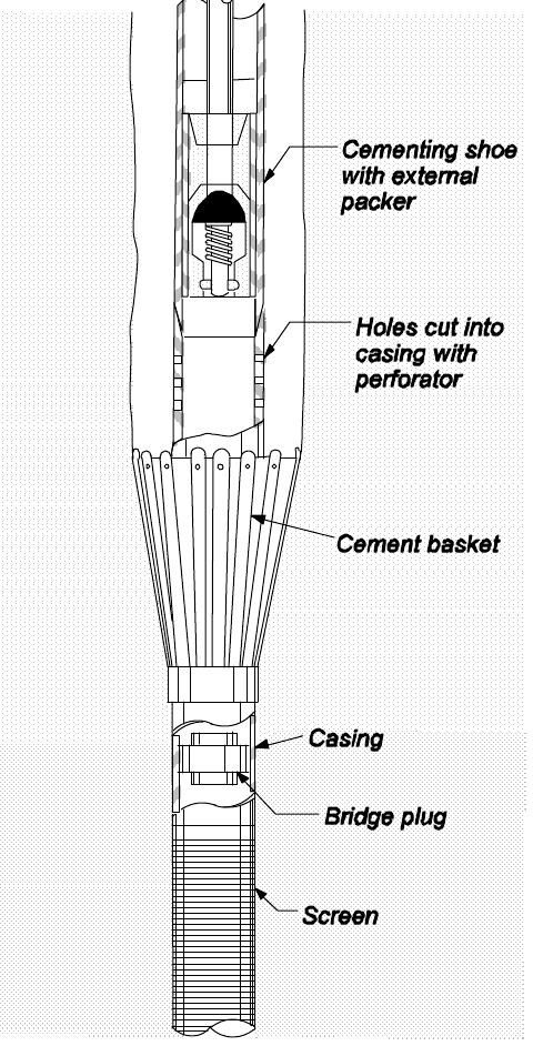 Grouting with cement shoe. a cementing shoe can direct the