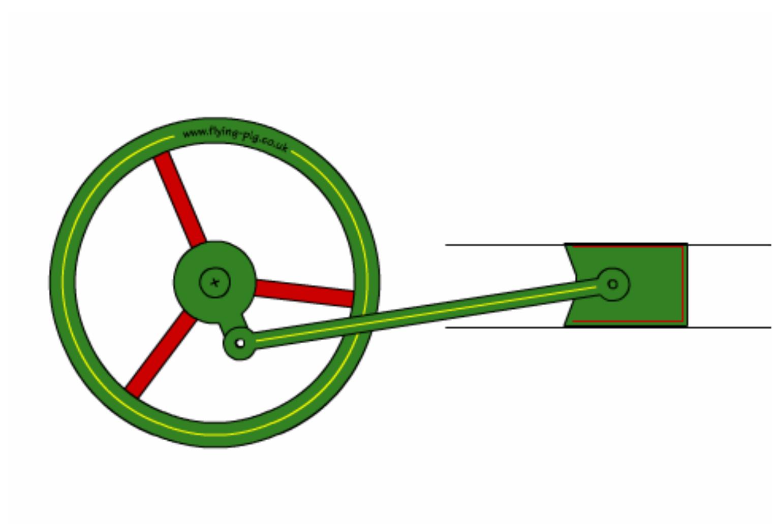 Figure 35 - Kinematics of Machines -Notes, Tutorials