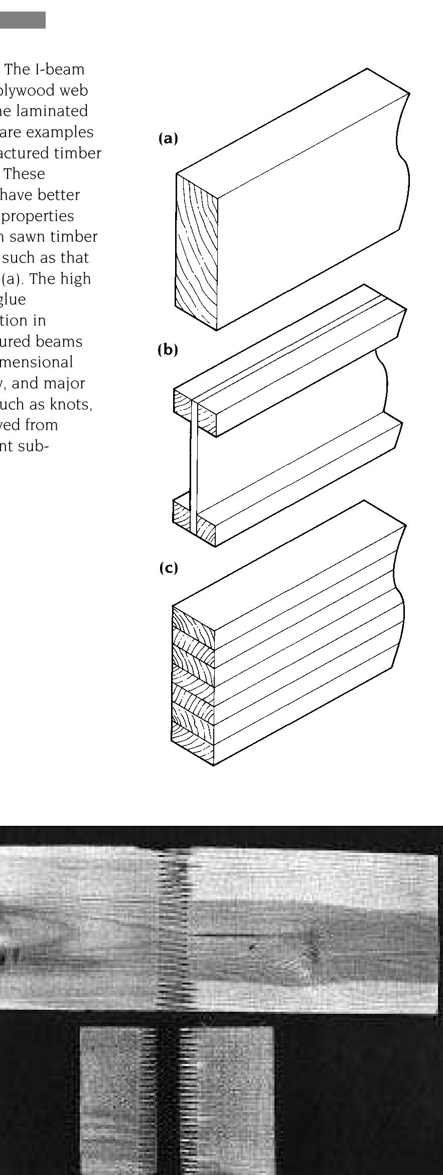 Figure 50 - Structure and Architecture