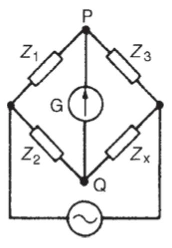A wheatstone bridge type circuit, shown in fig. 10.27, may
