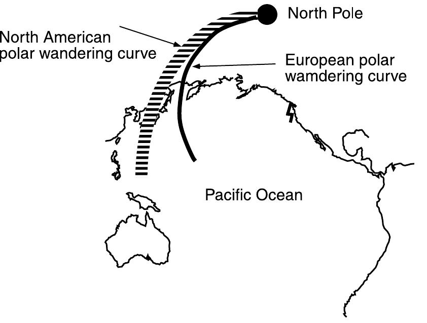 5. apparent polar wandering (apw) curves for north america