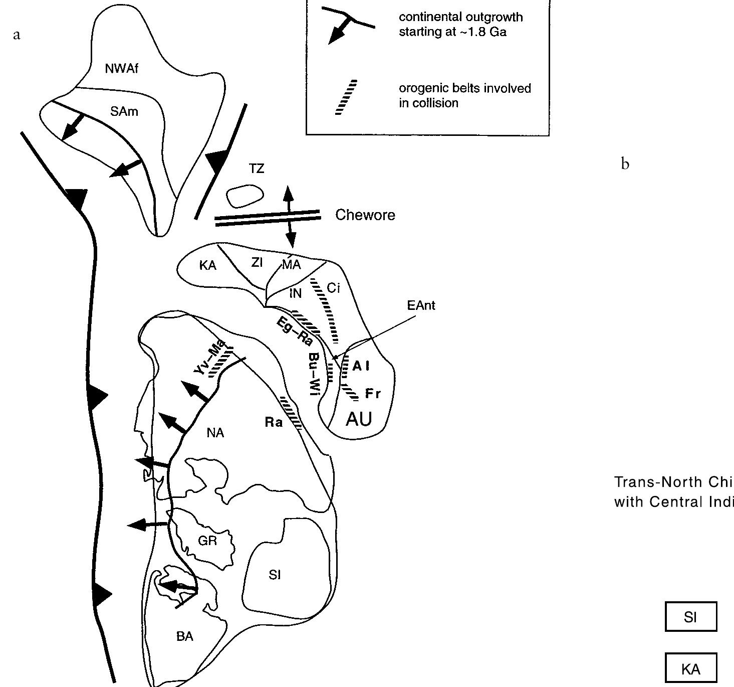 Figure 99 - Continents and Supercontinents