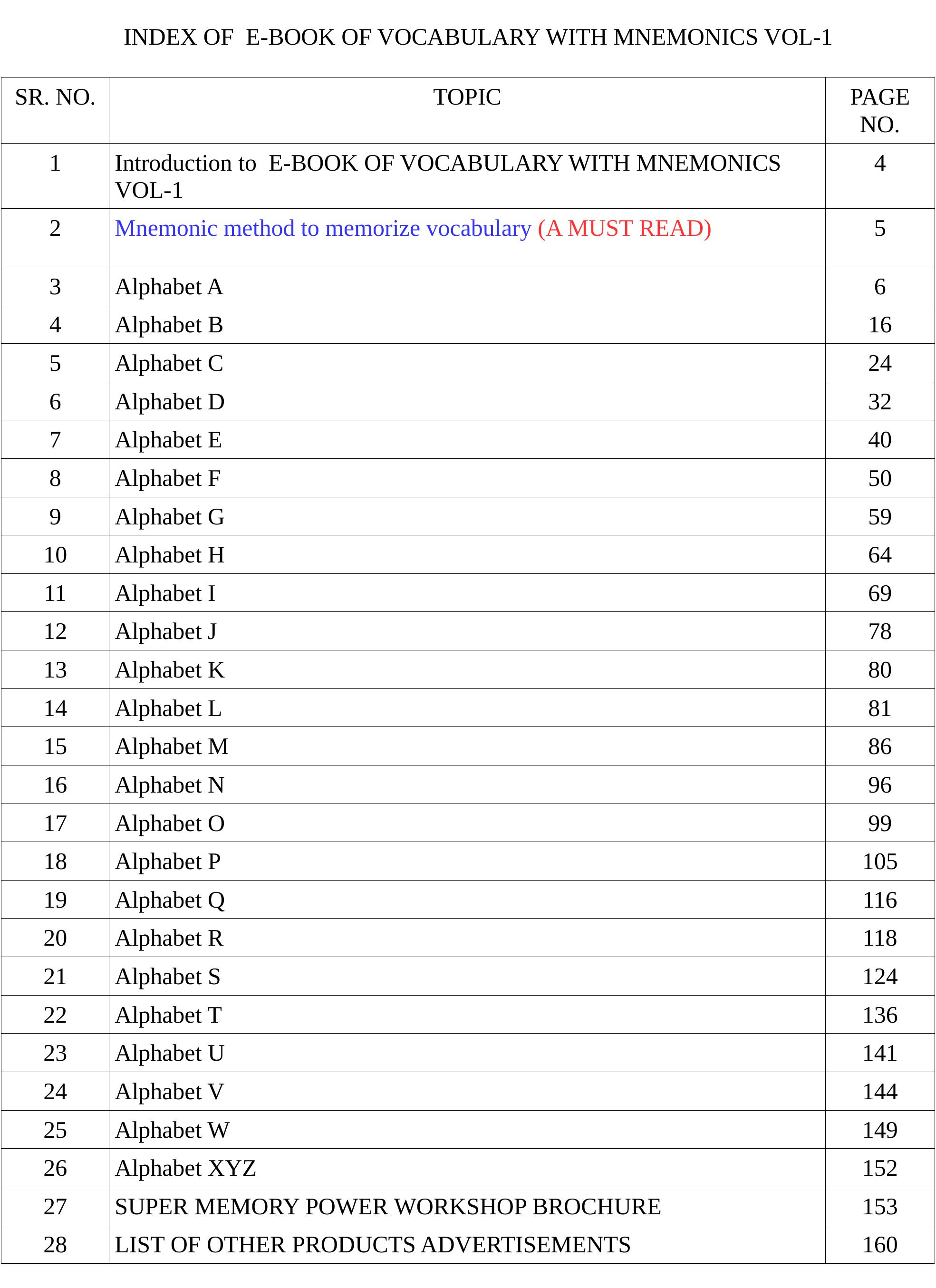 (PDF) E-book of Vocabulary with Mnemonics