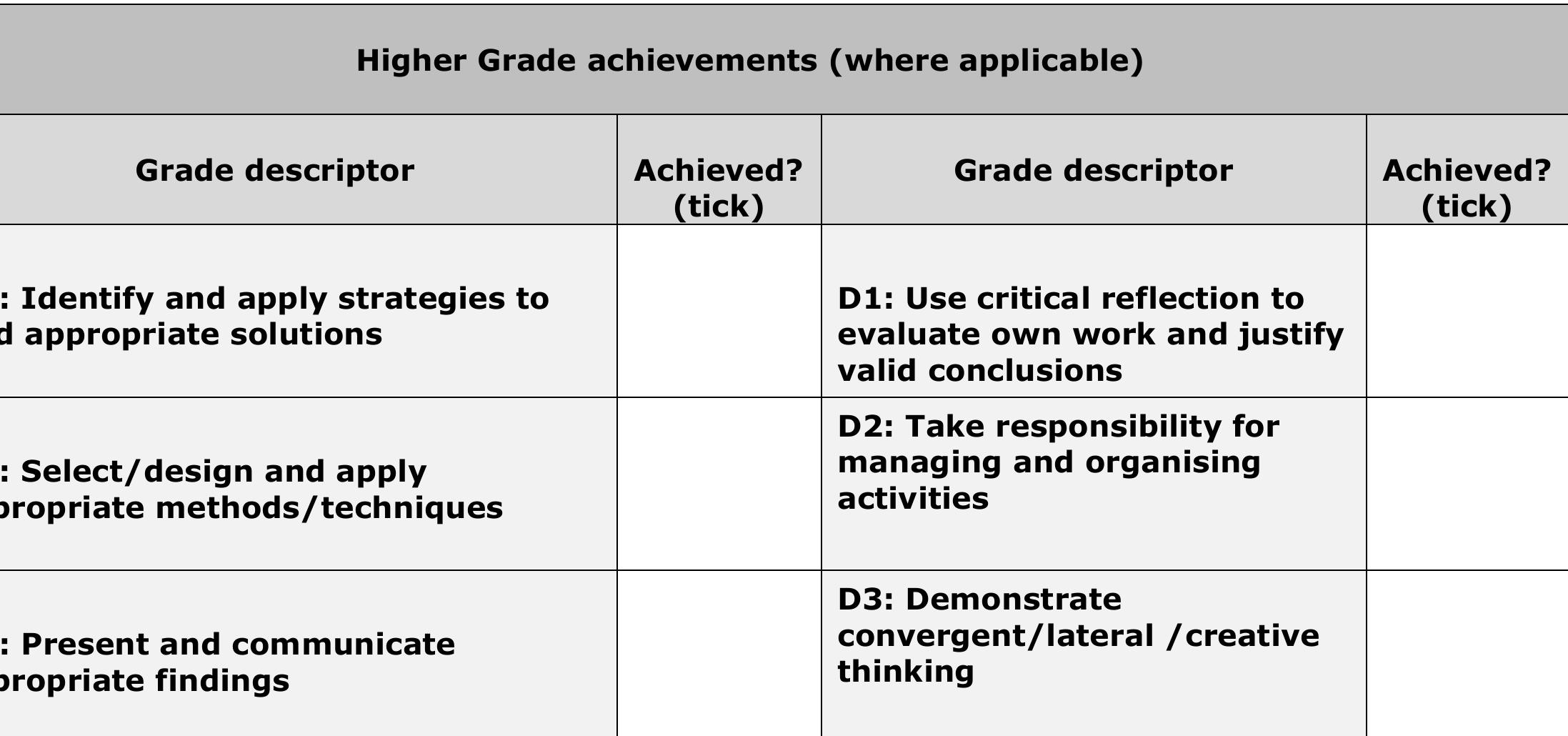 Figure 1 Sample Assignment Assignment Front Sheet