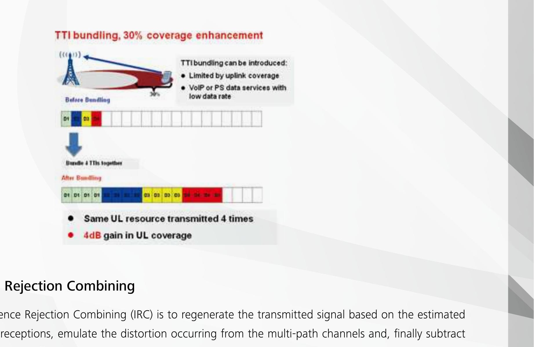 Figure 64 - Long Term Evolution (LTE) Radio Access Network