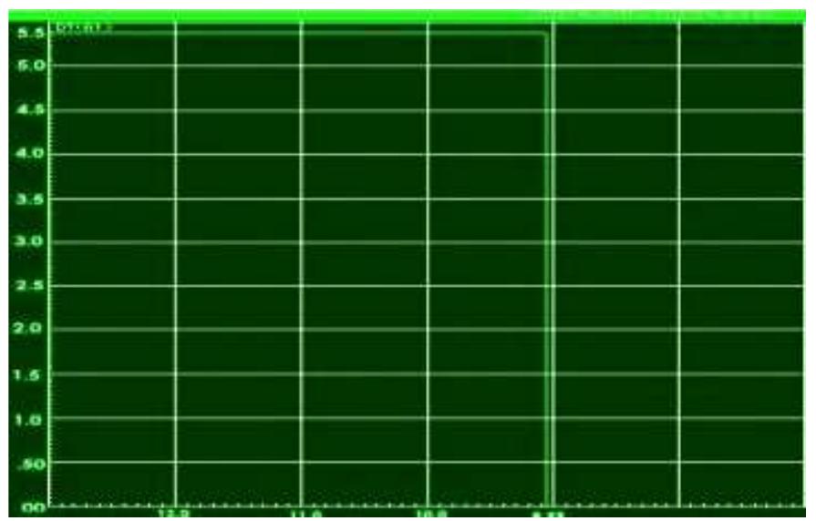 The output simulation result using proteus isis 7.7 for