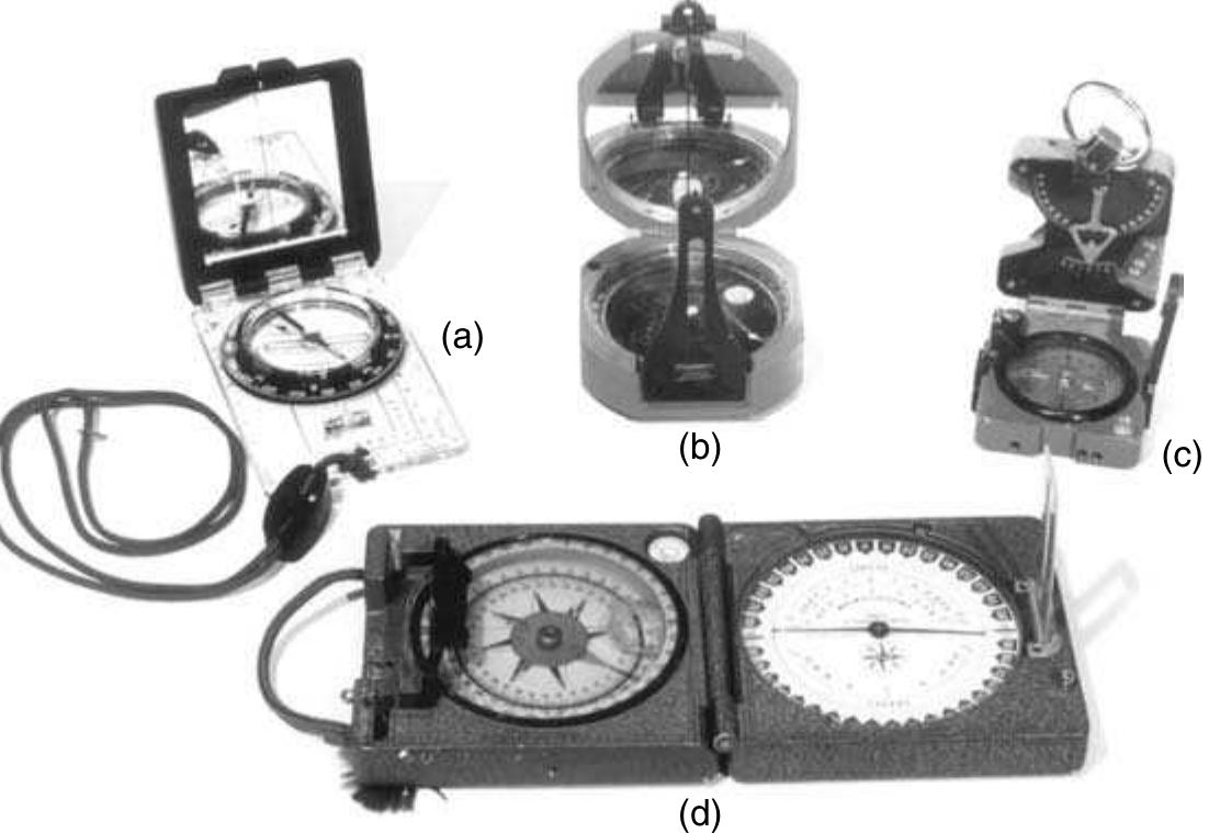 The ideal geologists compass has yet to be designed.