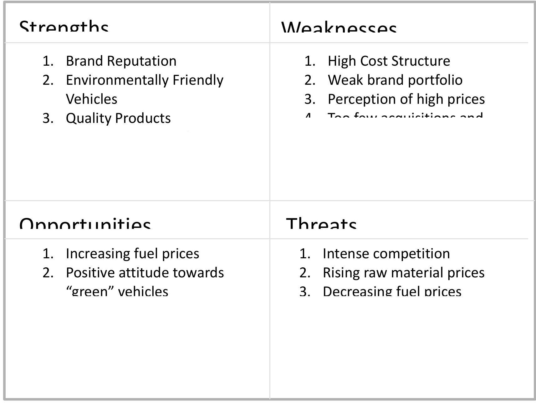The swot (strengths, weakness, opportunities and threats)