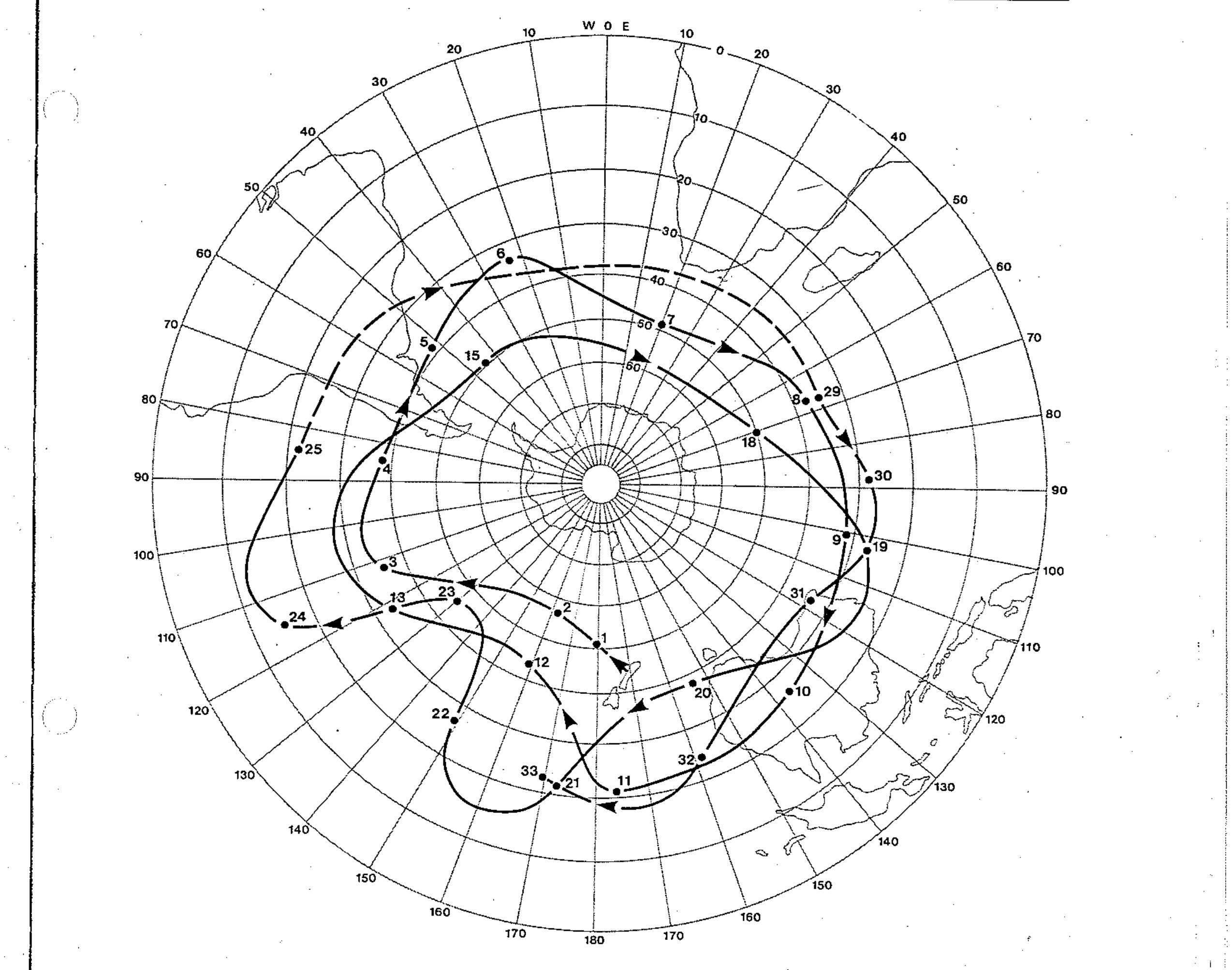 25. path and daily positions of a constant-level balloon