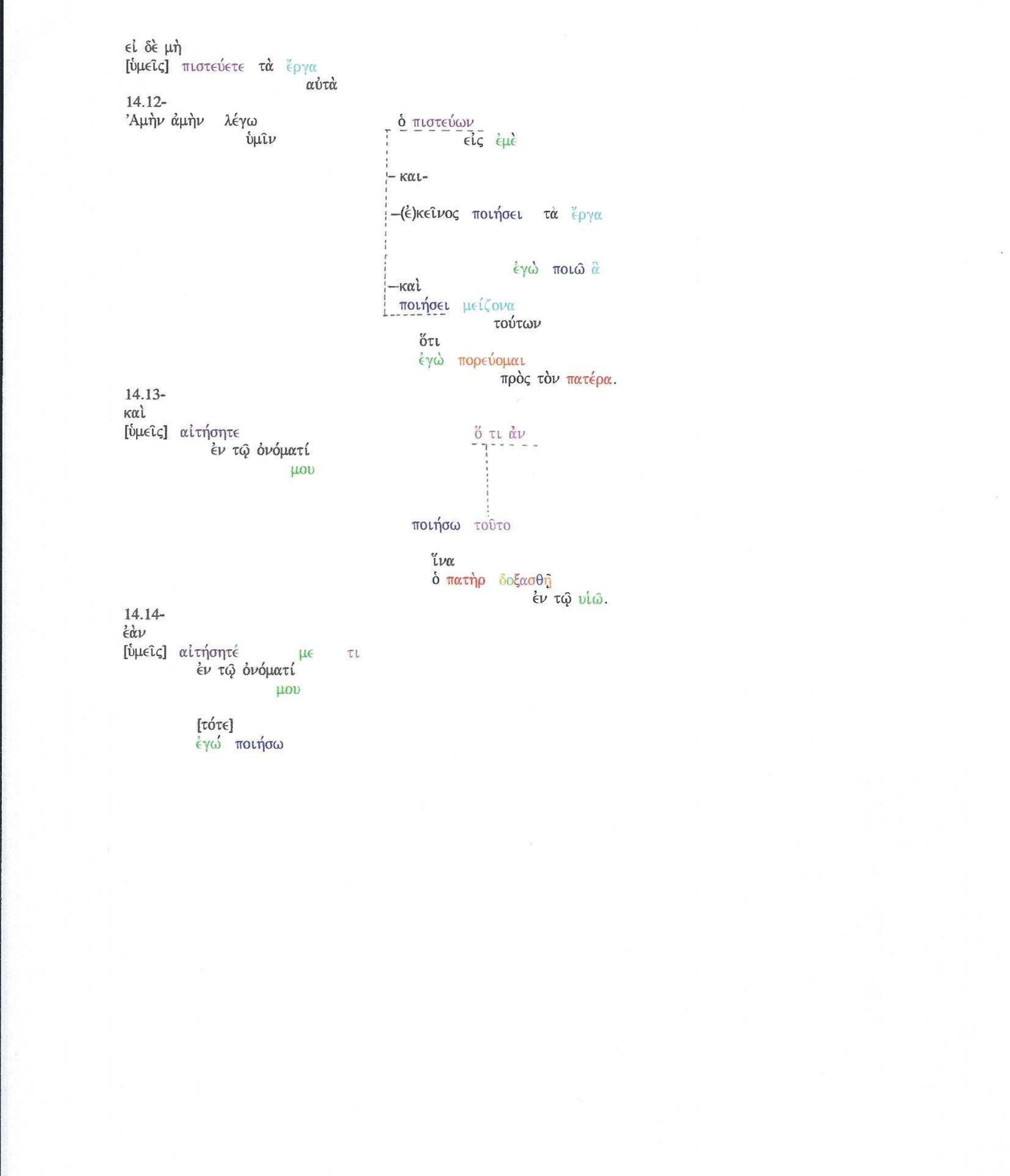 Tab Malfa - Independent Researcher