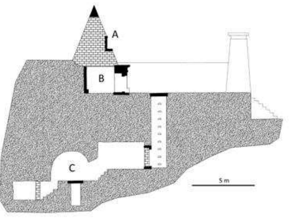 Cross-section of the drei-ebenen-grab tomb layout, from s.