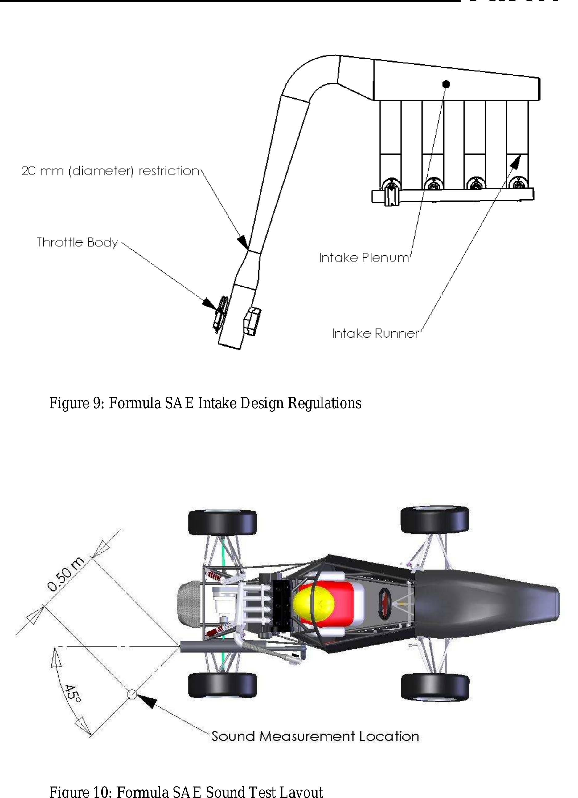Figure 10 - ONE-DIMENSIONAL ENGINE MODELING AND VALIDATION