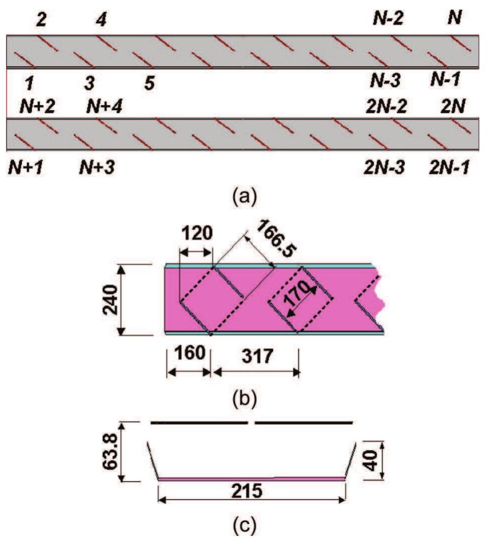 Schematic diagrams of two base-station antenna arrays of n