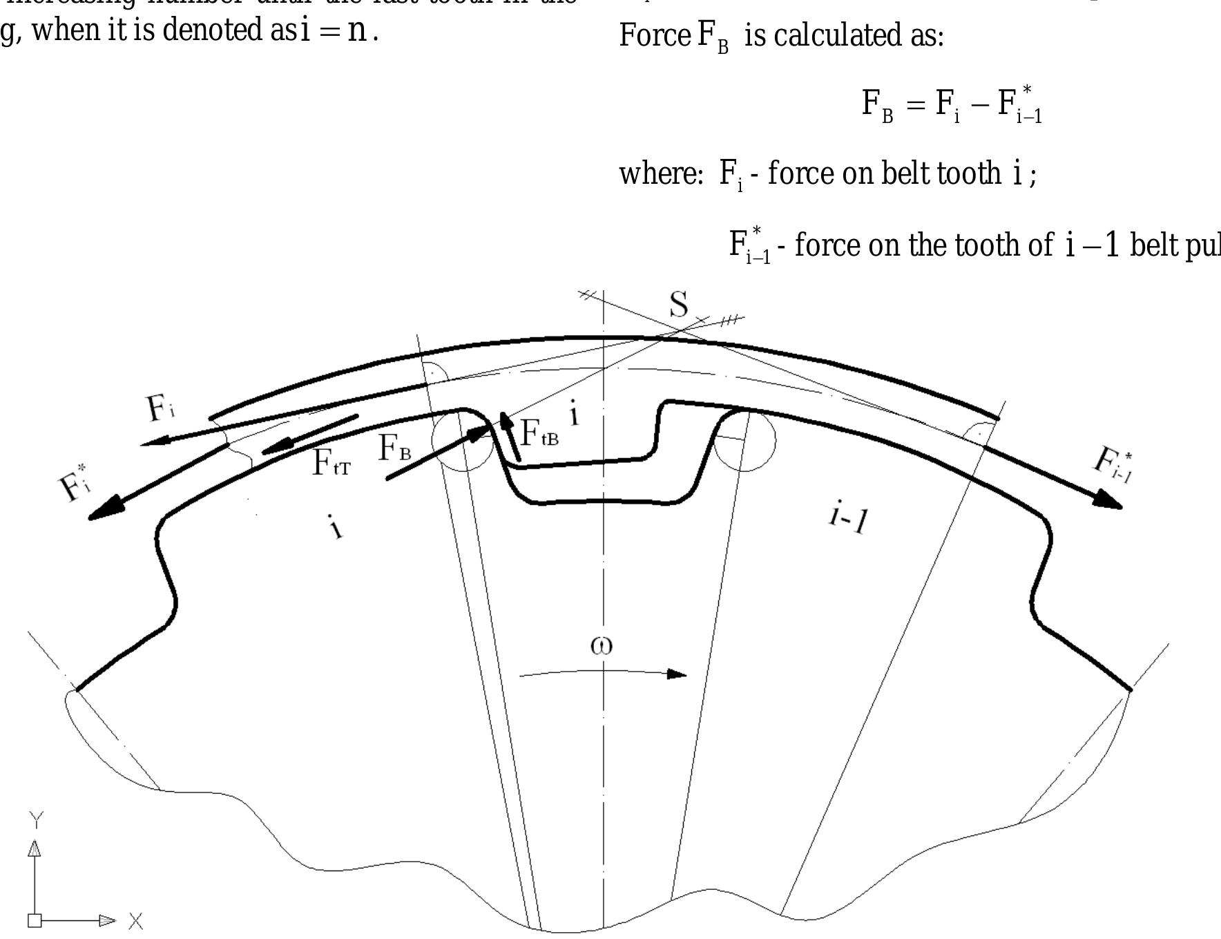 Forces and resistances on the belt and driving pulley due to