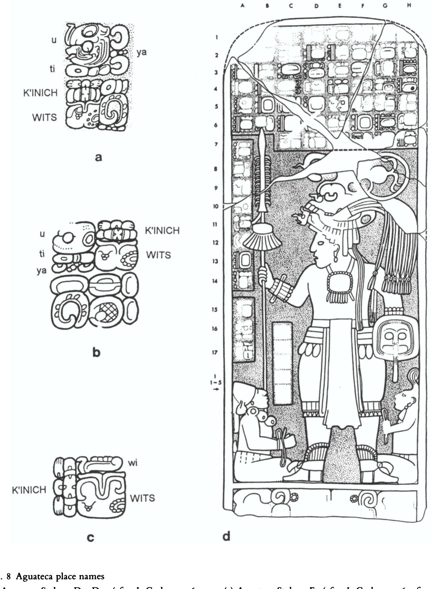 Figure 7 - Classic Maya Place Names