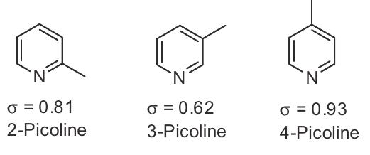 O-value of picolines. free radical bromination of