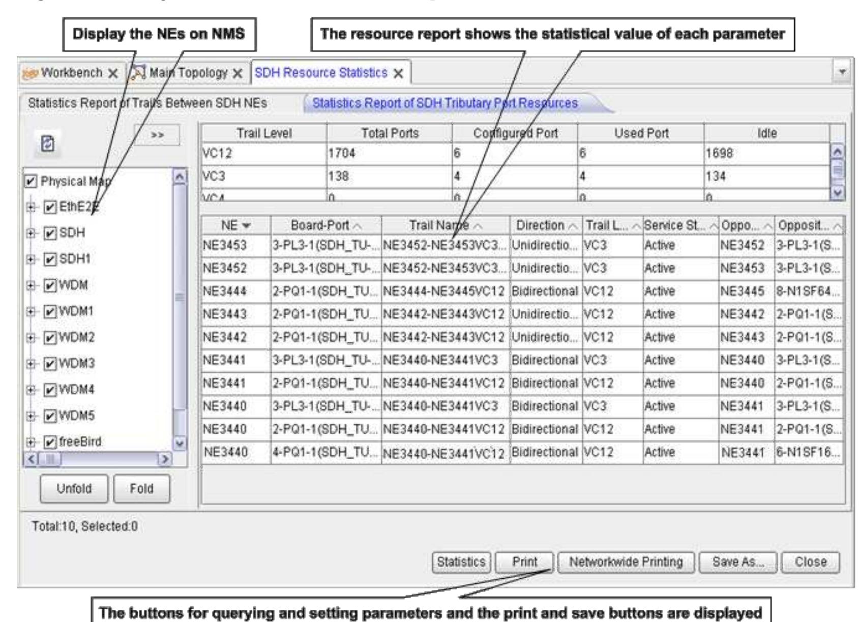 -14 diagram of the network resource report imanager u2000