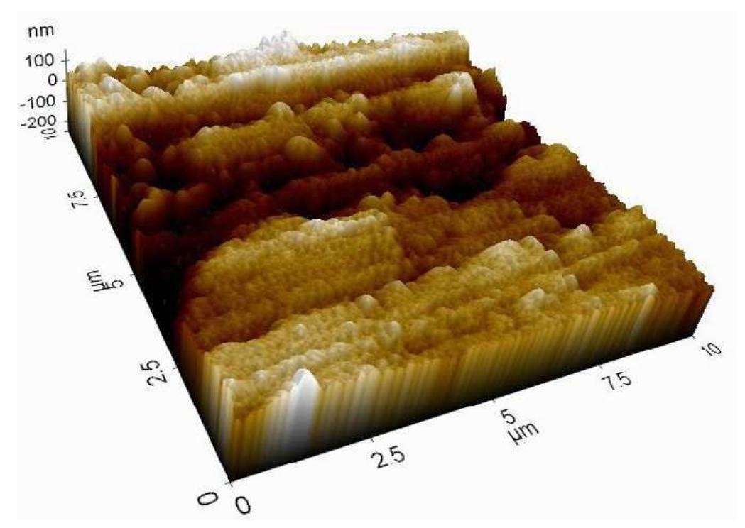 3-dimensional surface roughness images taken by afm at dc
