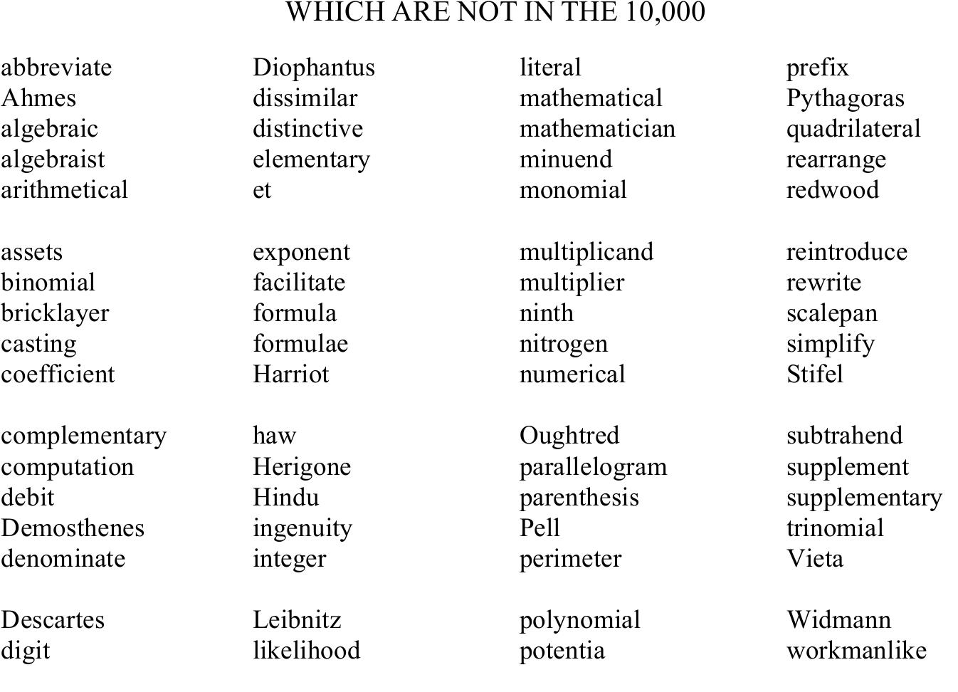 The amendment and extension of spelling lists