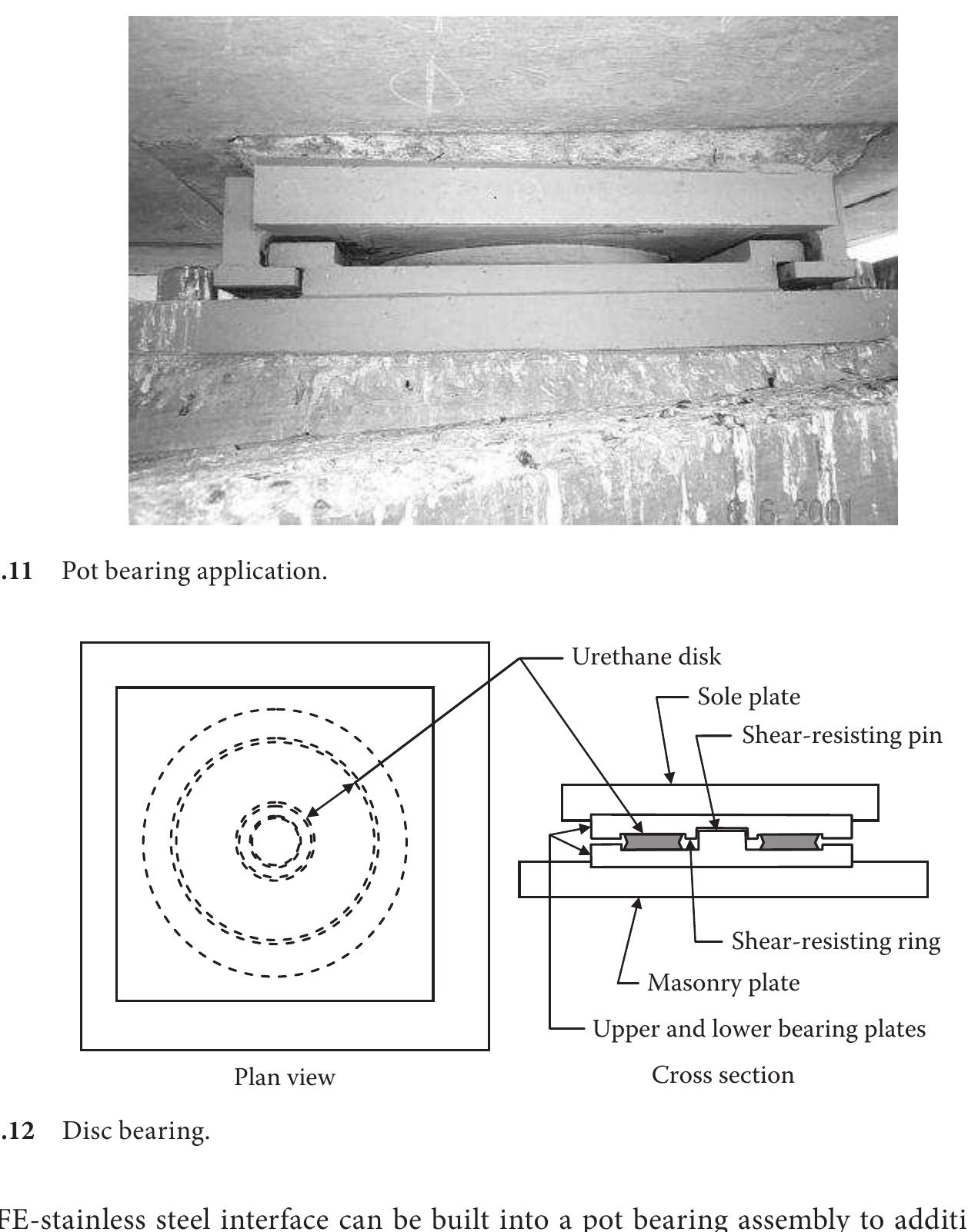 Figure 13 - SUBSTRUCTURE DESIGN Bridge Engineering Handbook