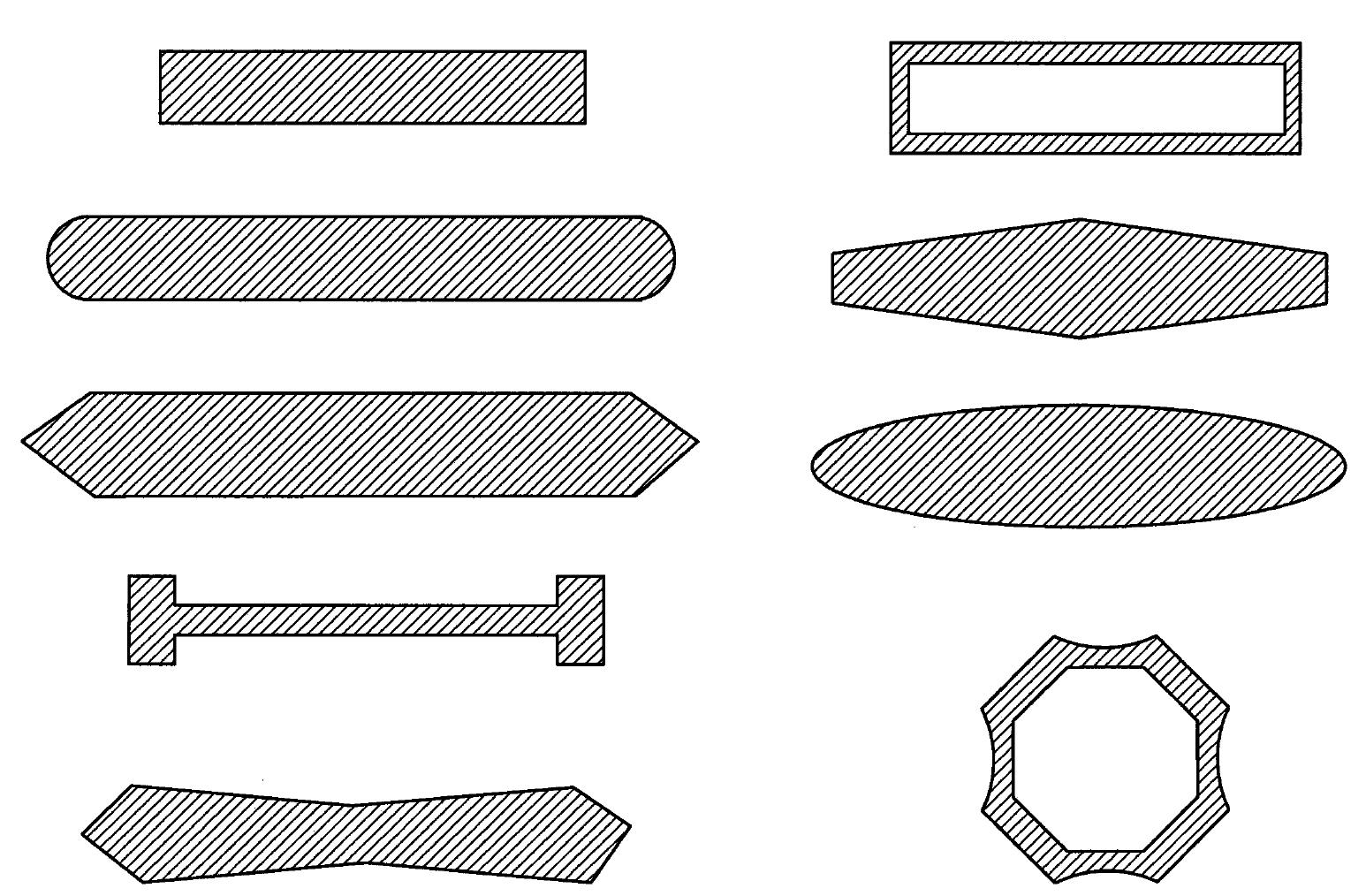 4 typical cross-section shapes of piers for river and